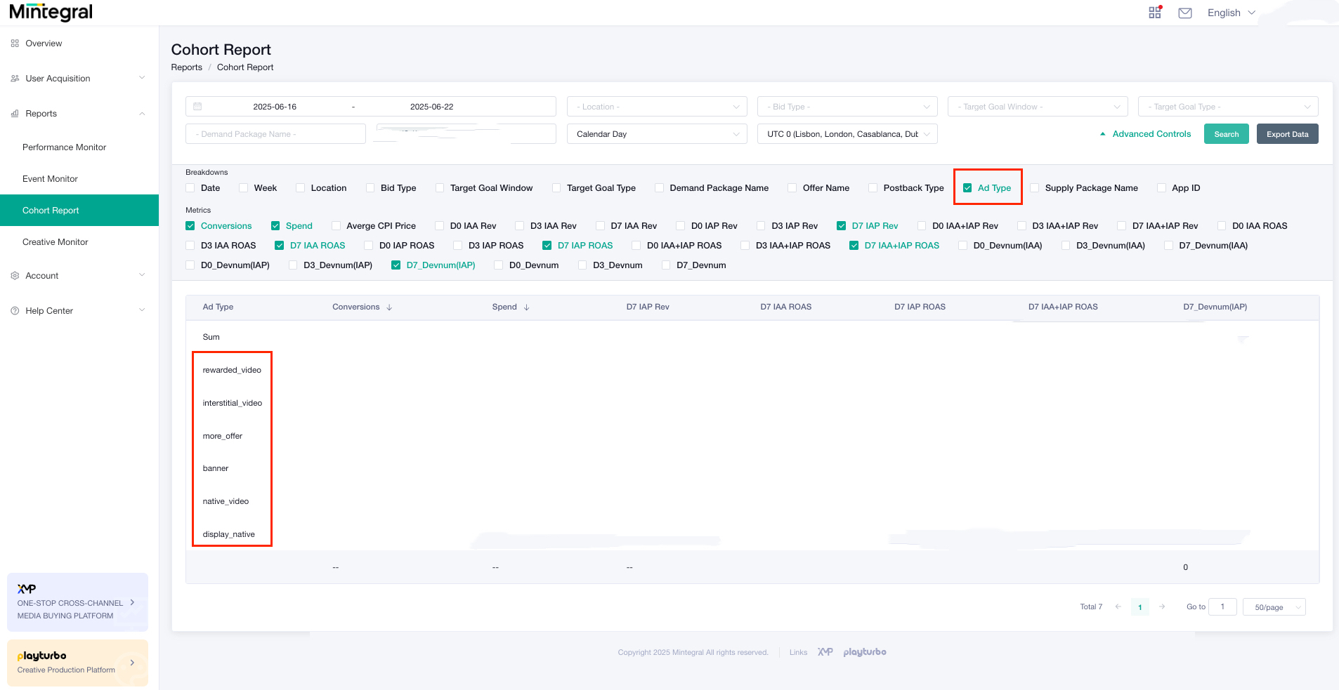 Cohort Report for analyzing & optimizing ad campaigns on Mintegral's AppGrowth platform
