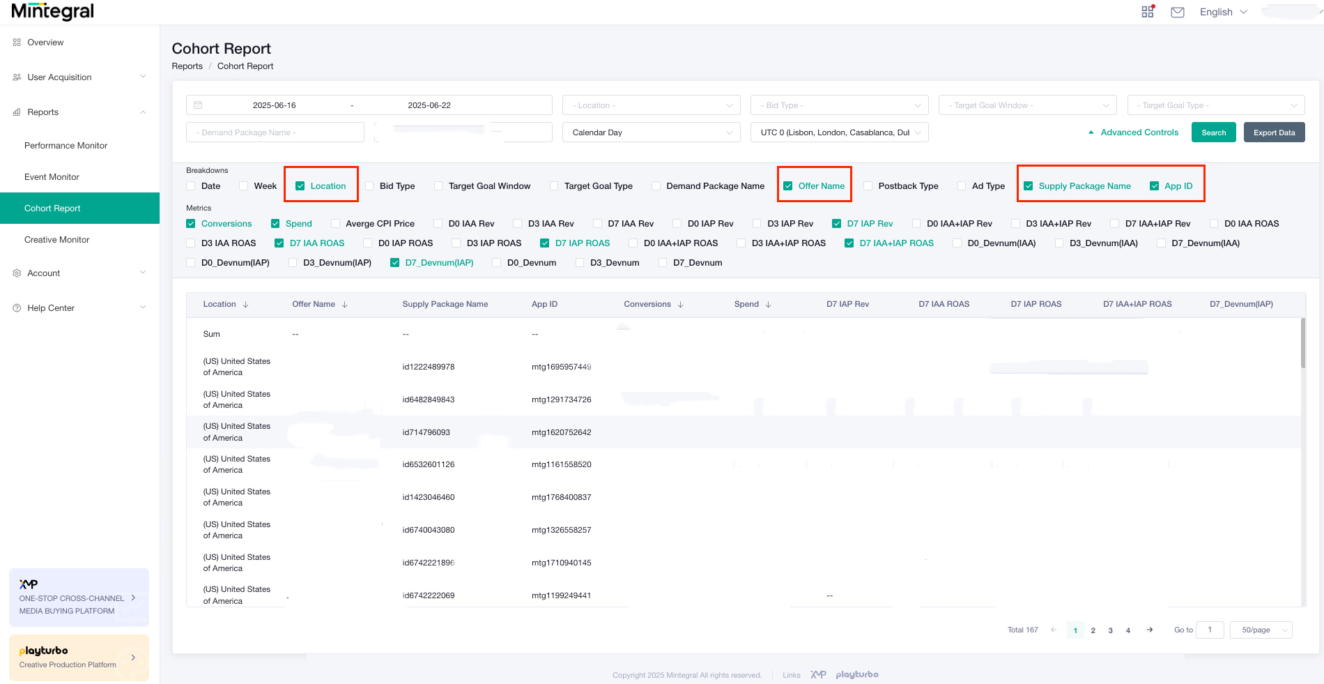 Cohort Report for analyzing & optimizing ad campaigns on Mintegral's AppGrowth platform