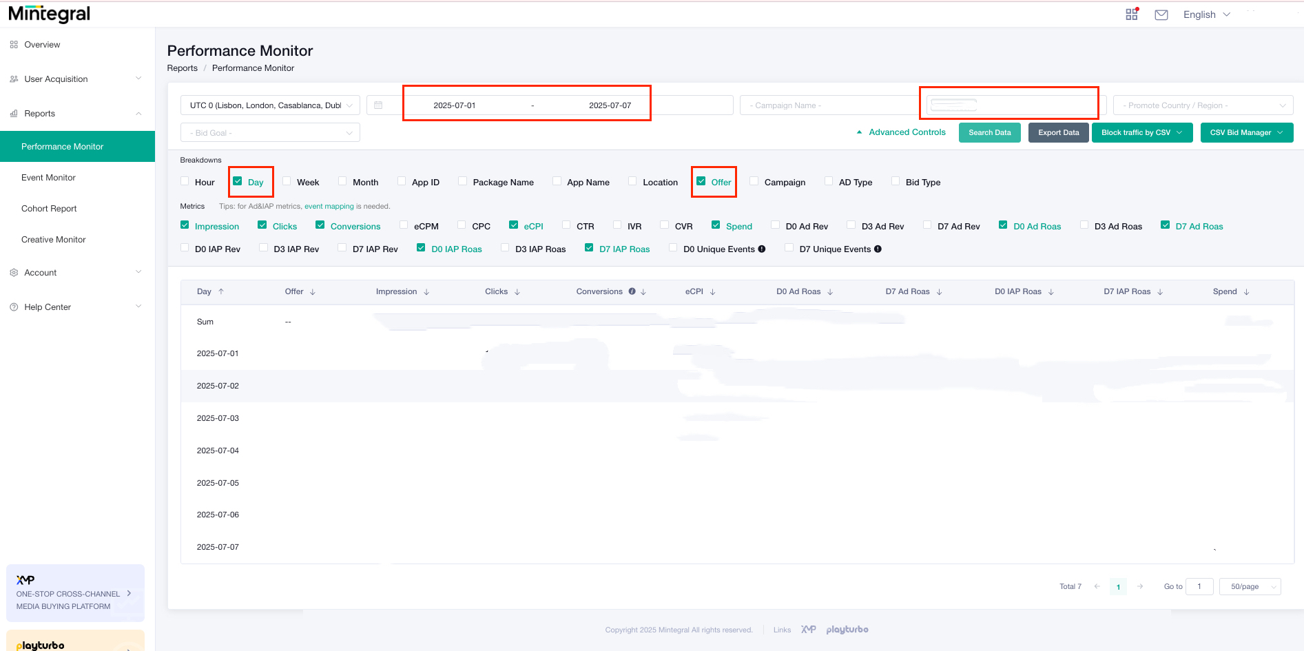 Performance Monitor Guide for analyzing & optimizing ad campaigns on Mintegral's AppGrowth platform