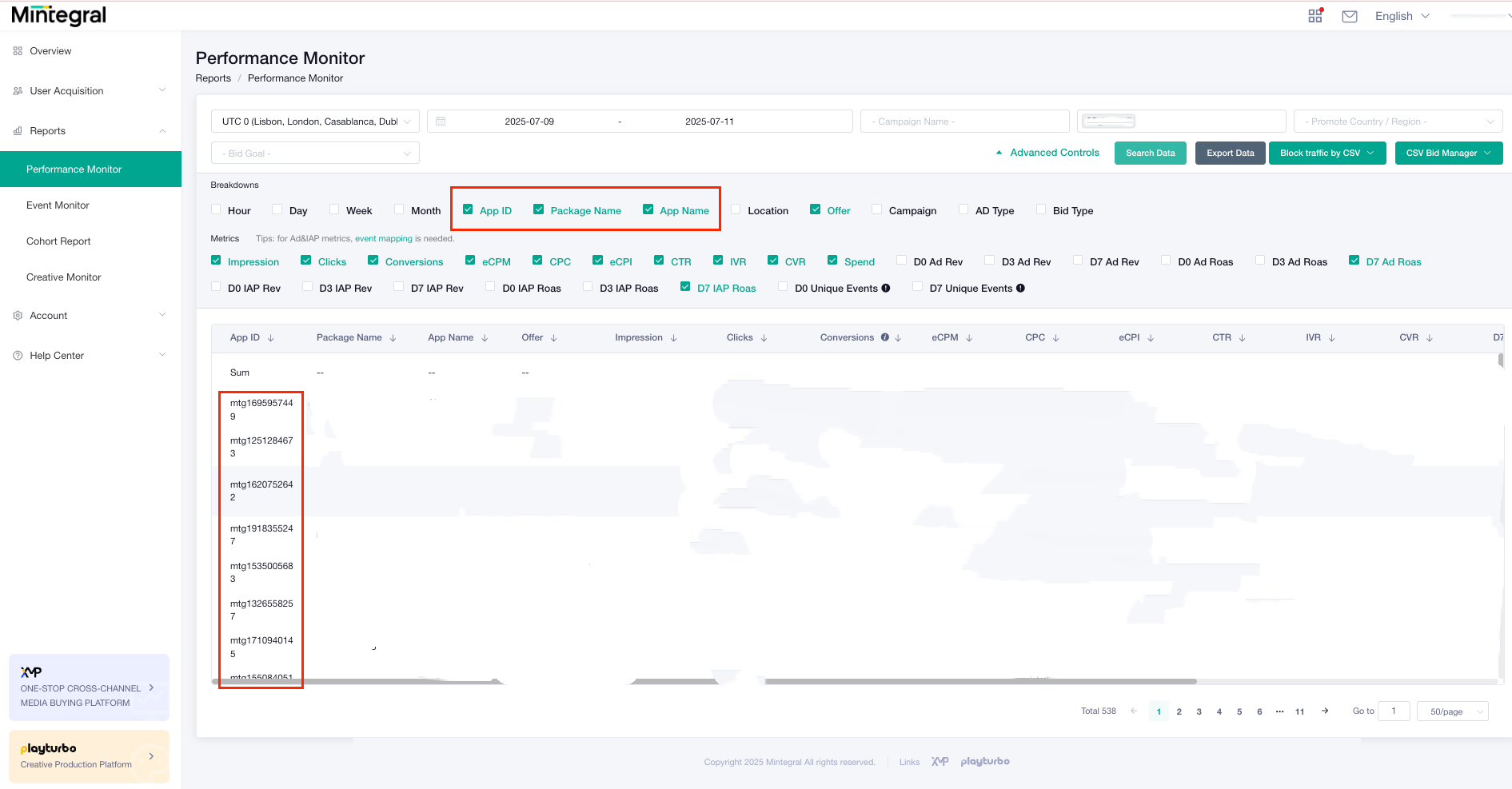 Performance Monitor Guide for analyzing & optimizing ad campaigns on Mintegral's AppGrowth platform