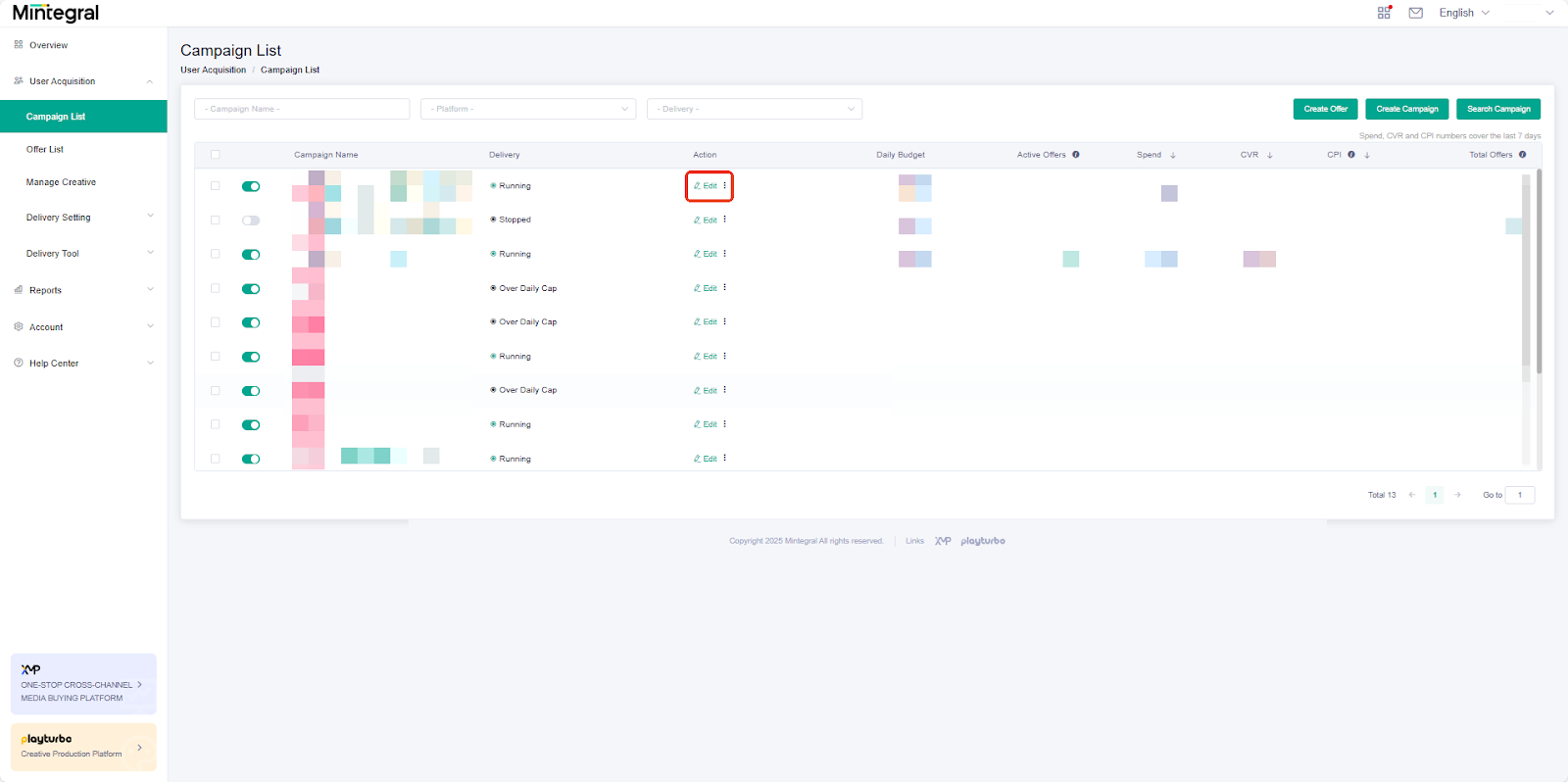 Retargeting: Creating an Offer Guide