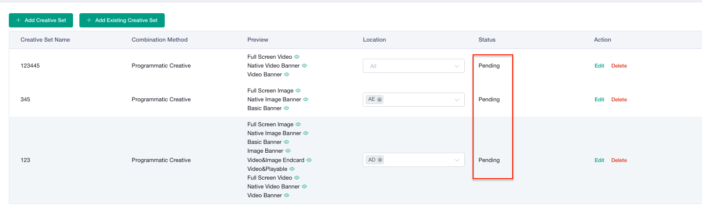 Creative Review Process Guide