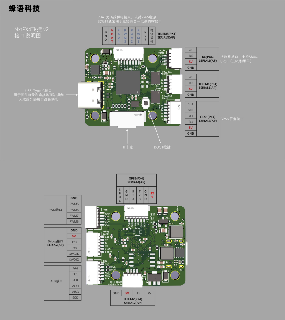 NxtPX4v2飞控用户手册-X-MAV