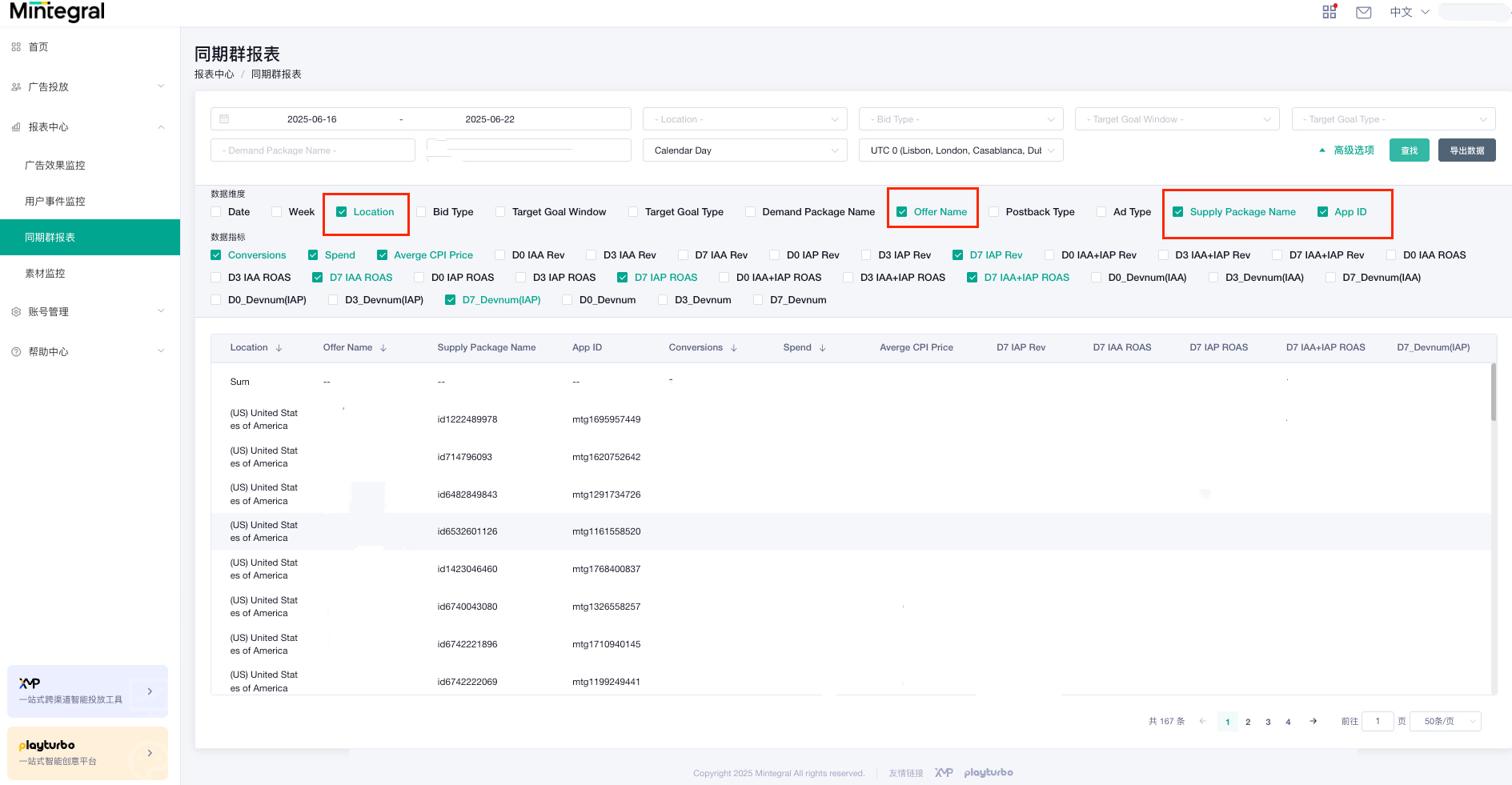 同期群报表-Mintegral AppGrowth Platform | 帮助中心