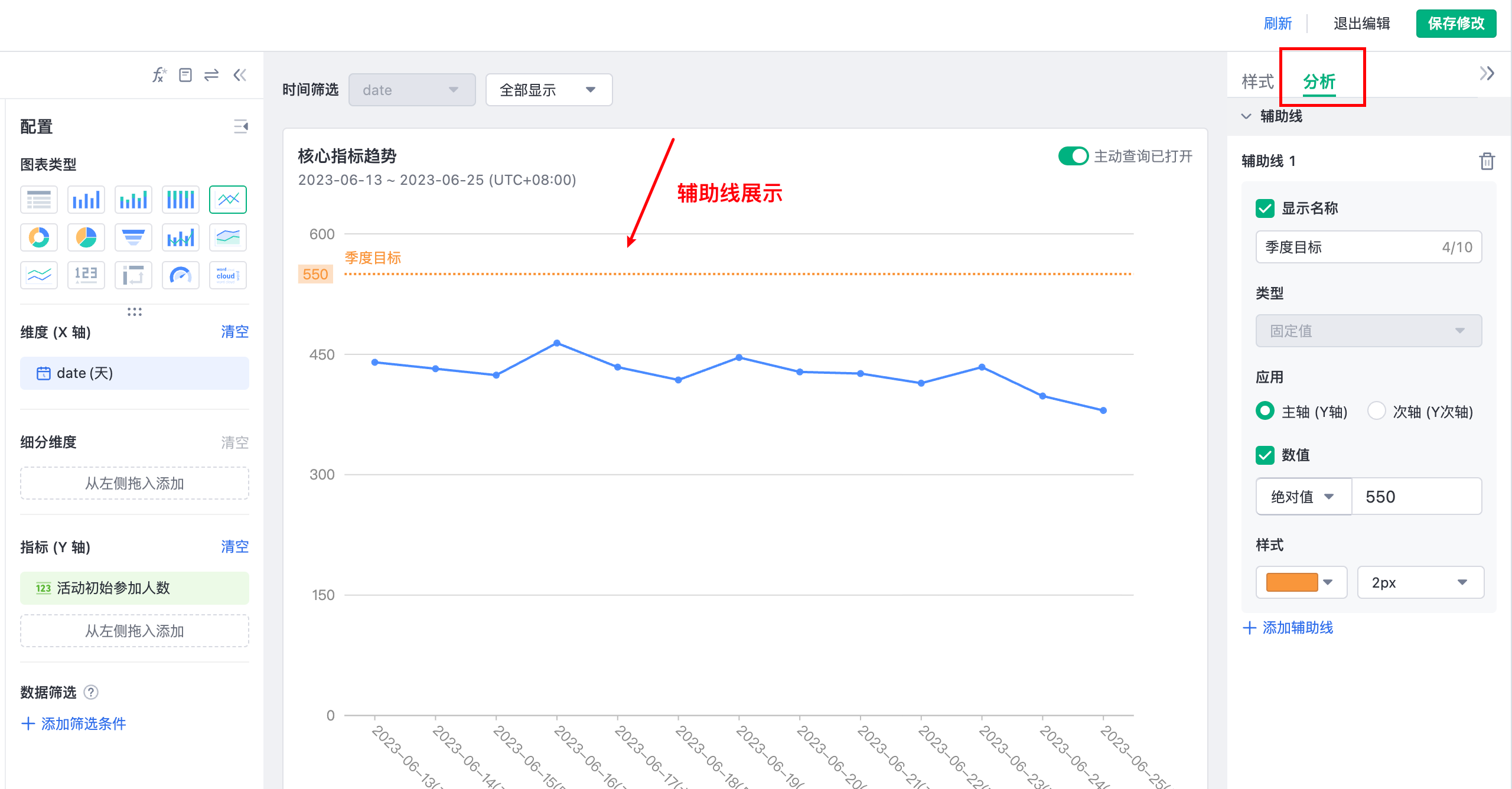 Chart Analysis-Help Center - Sensors Analytic
