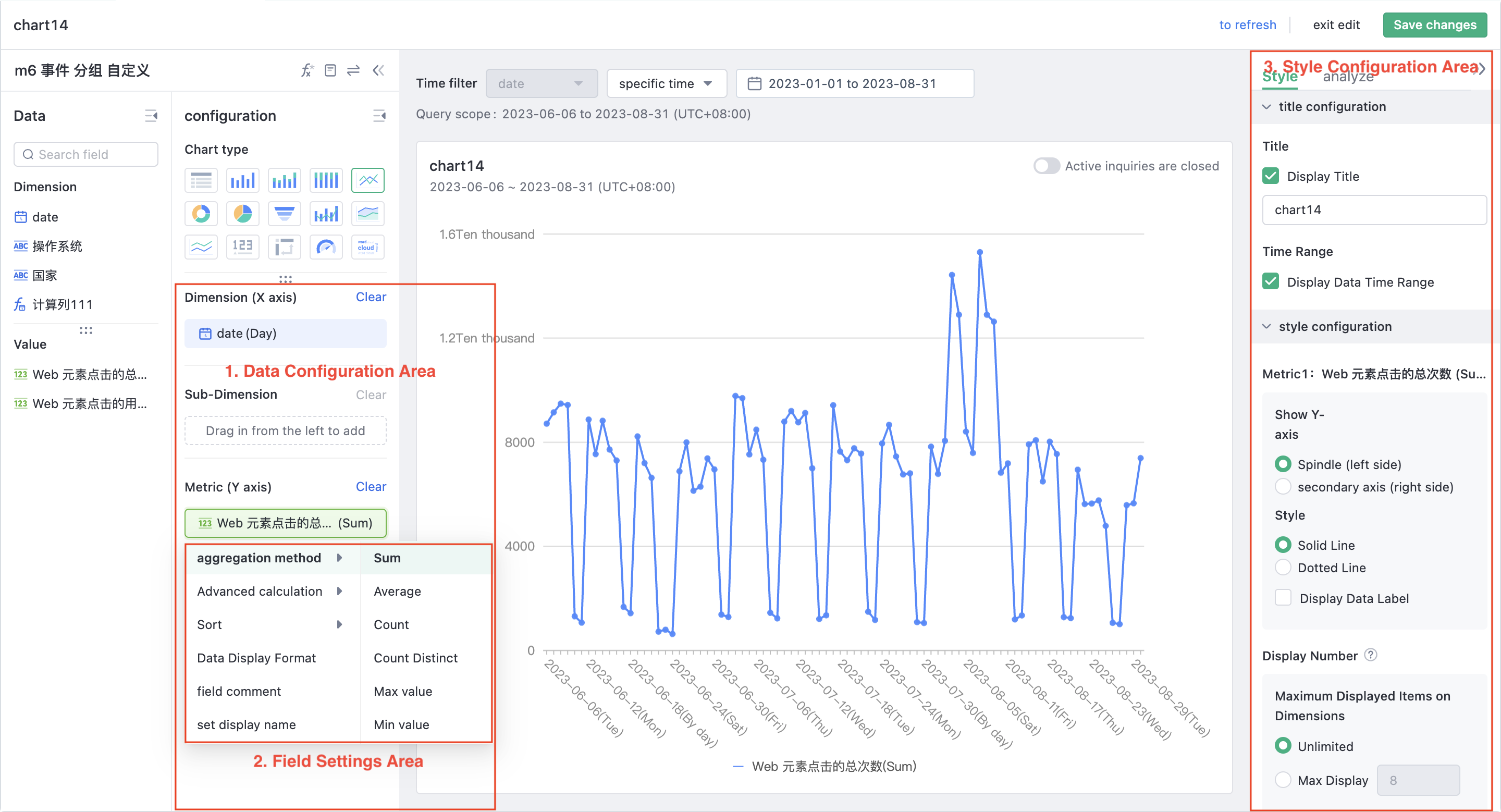 Chart component application-Help Center - Sensors Analytic