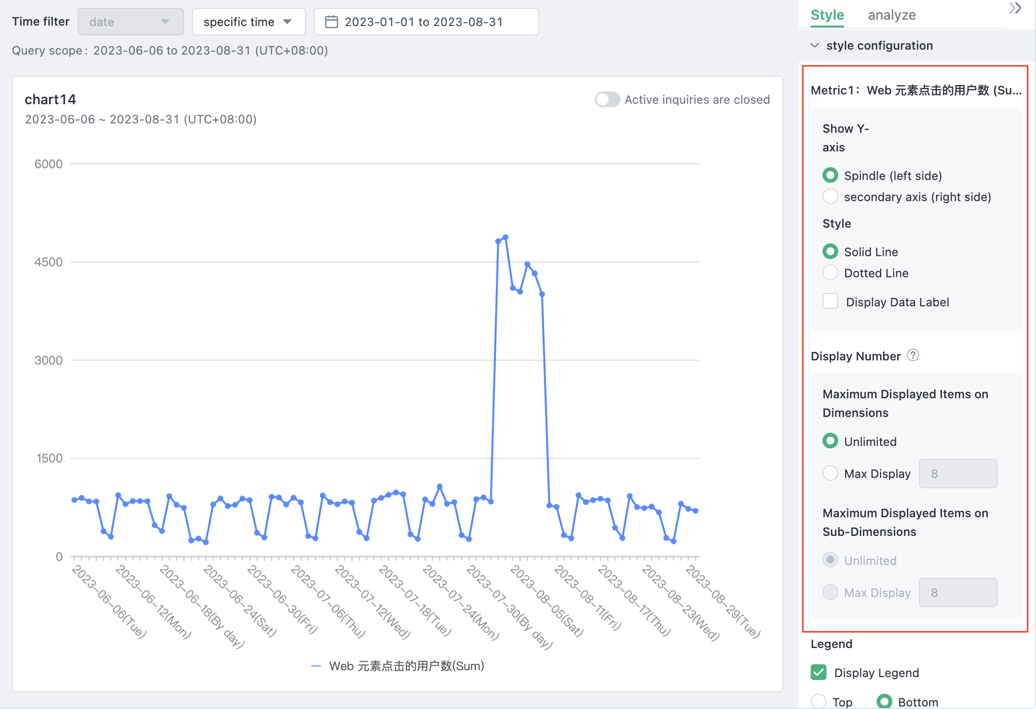 Chart component application-Help Center - Sensors Analytic
