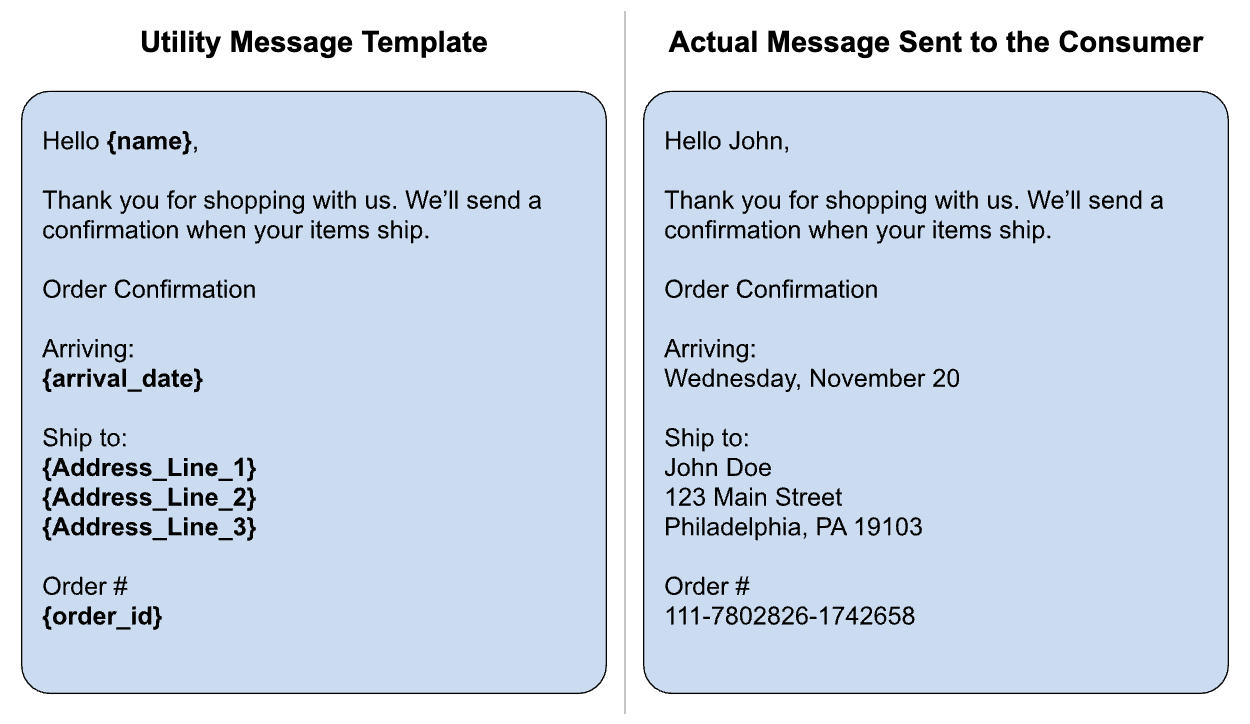 Messenger 通知类消息指南（Beta）