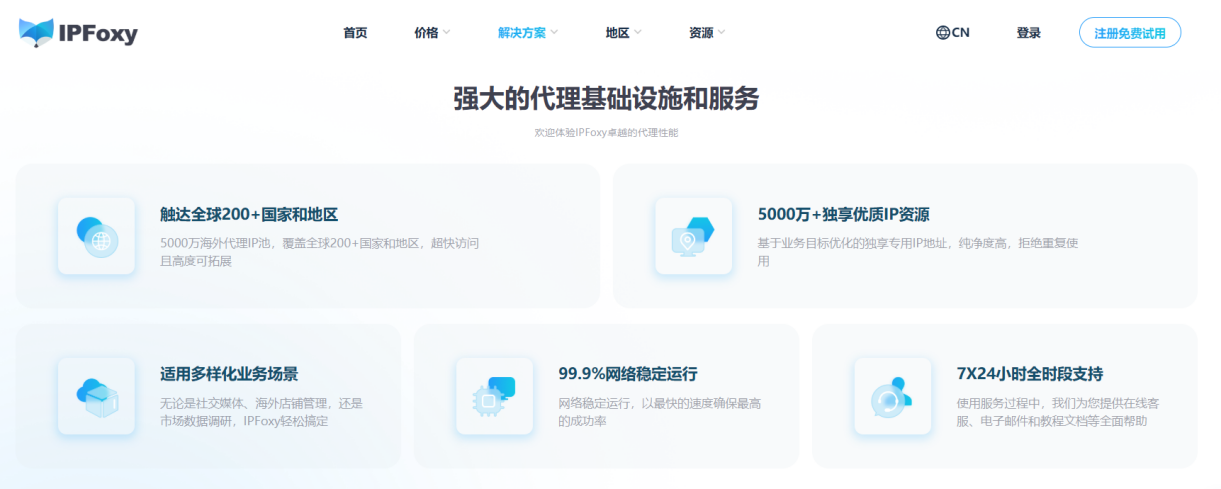如何解决Discord速率限制“You are being rate limited”？-IPFoxy