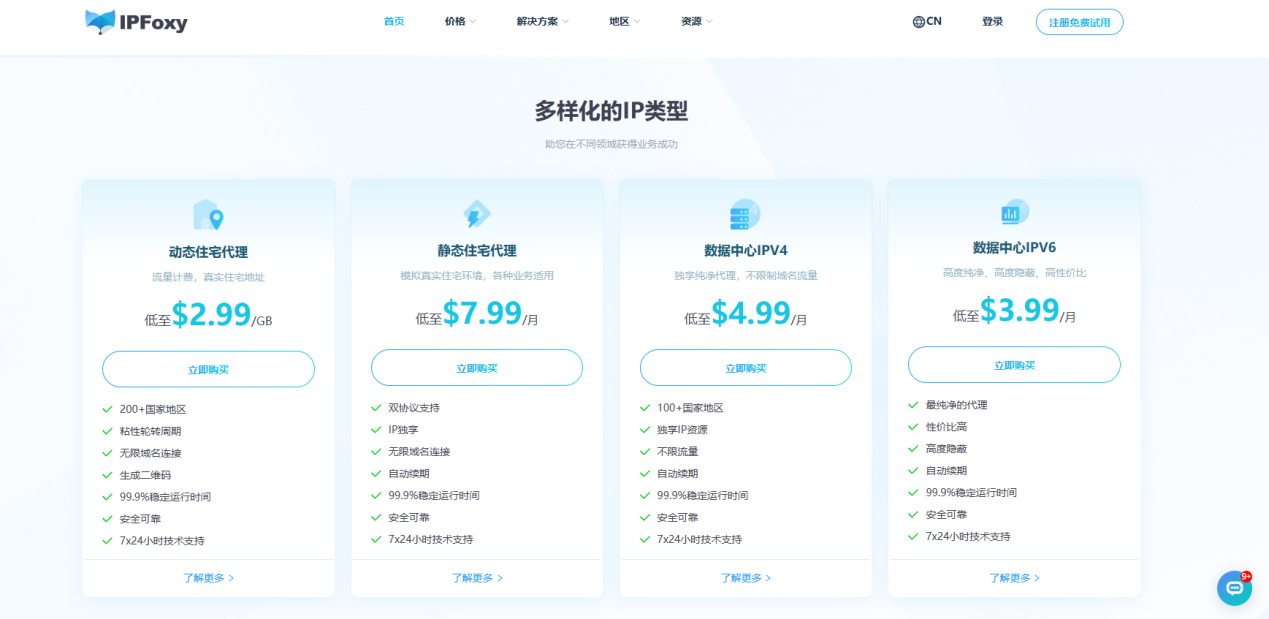 静态住宅IP与动态住宅IP代理区别详解-IPFoxy