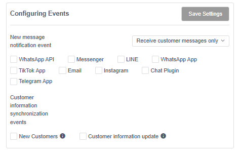 A Complete Guide to Master Webhooks