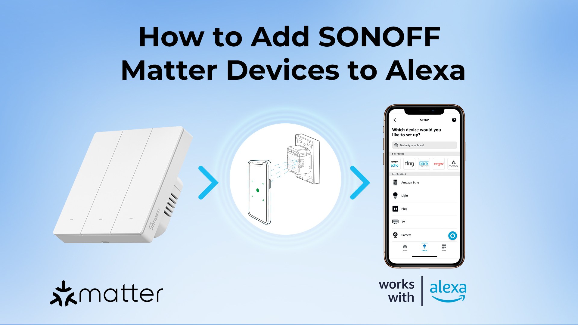 📌 Guida alla configurazione del dispositivo Alexa + SONOFF Matter ...