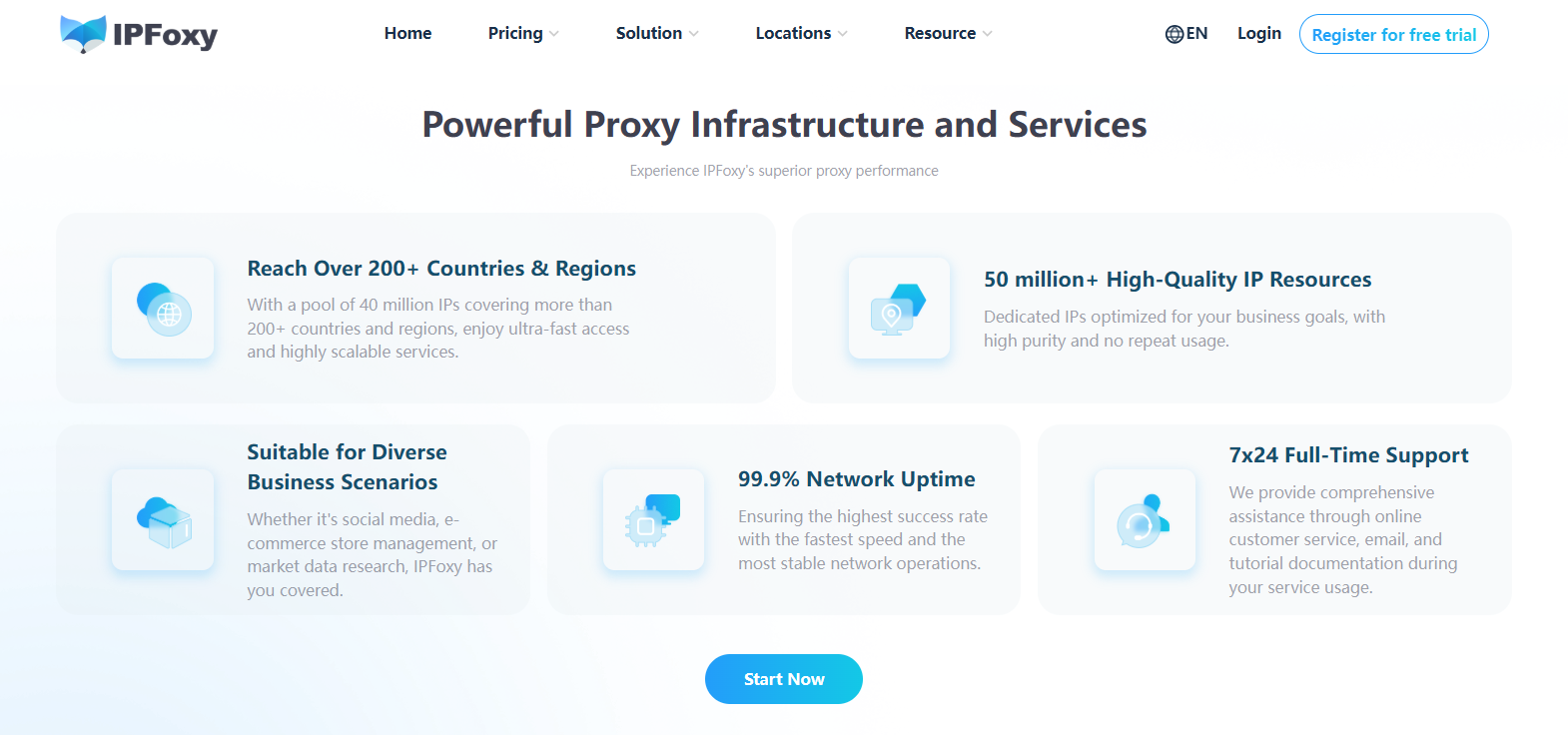 Gmail Farming Guide: How to Maintain Stability and Avoid Bans-IPFoxy