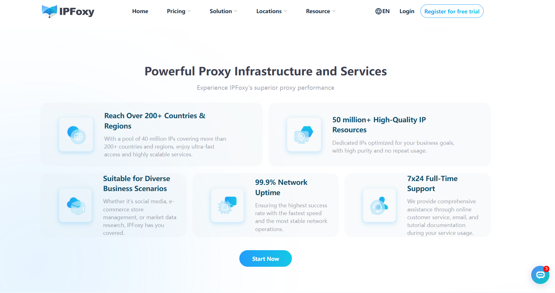 2025 Cross-Border Guide: Step-by-Step Payoneer Registration & FAQs-IPFoxy Proxy