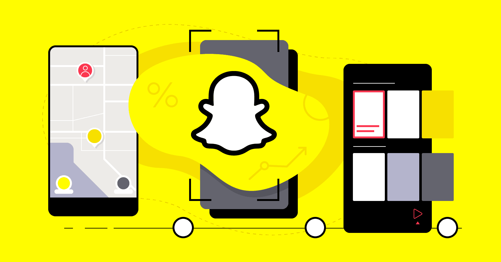 Snapchat Ad Optimization: How to Increase Ad--IPFoxy Conversion Rates?