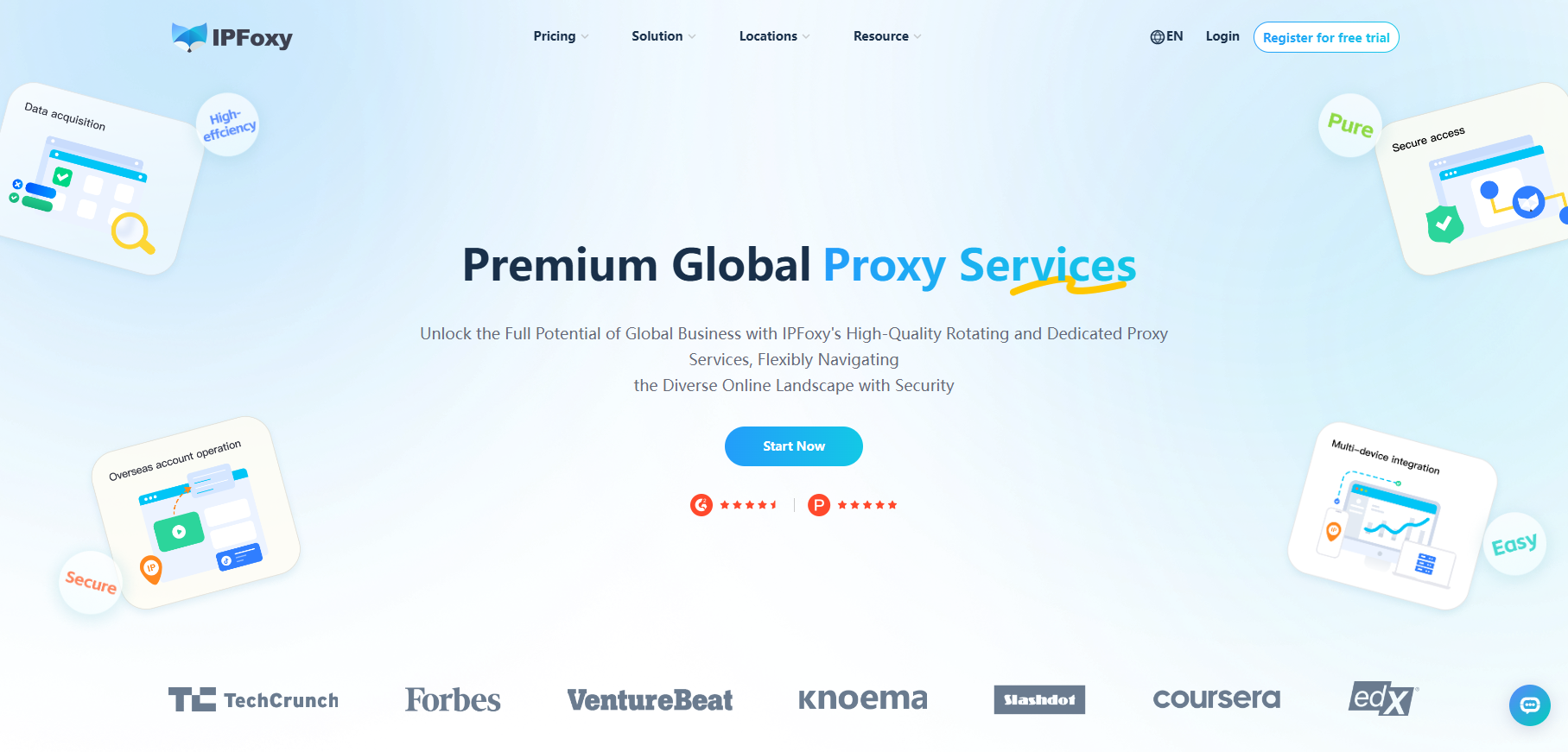 Mastering Reddit : A Step-by-Step Reddit Karma Improvement Plan-IPFoxy