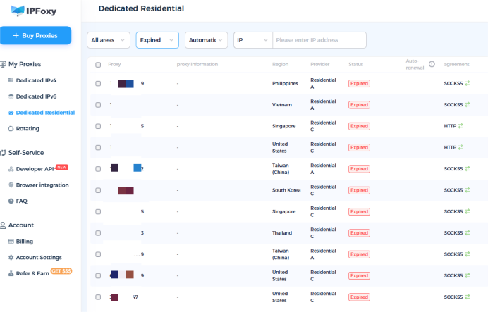 The Essential Role of Residential Proxies in 9 Key Cross-Border ...
