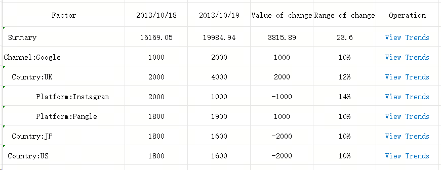 Occam diagnostic method description-XMP | Help Center