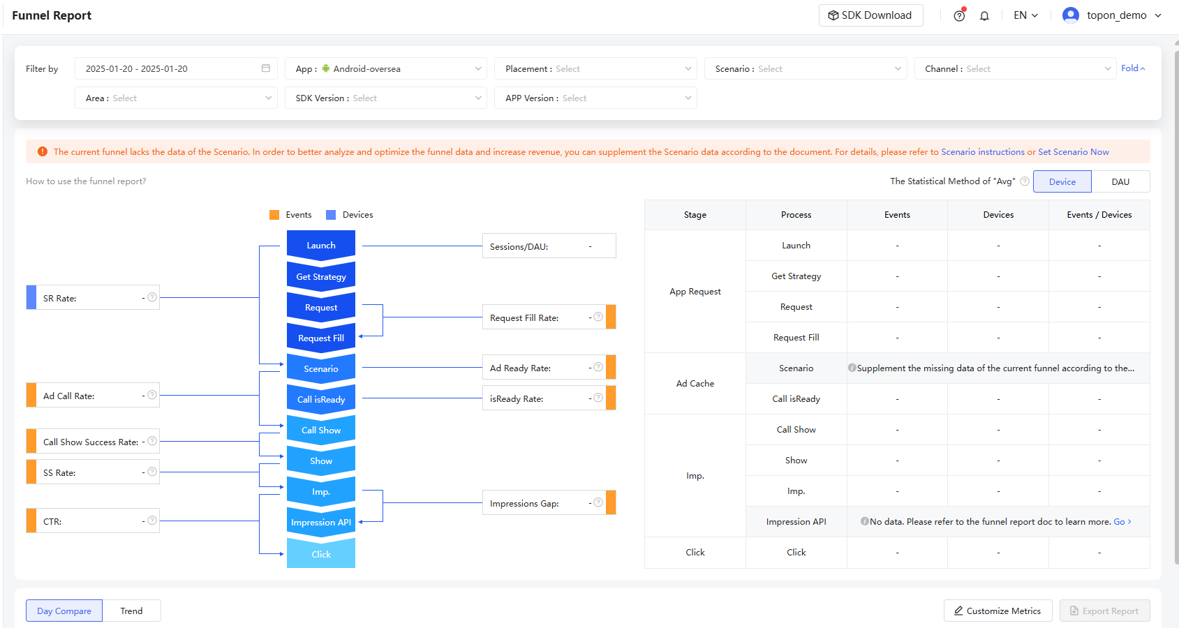 Application-TopOn Help center