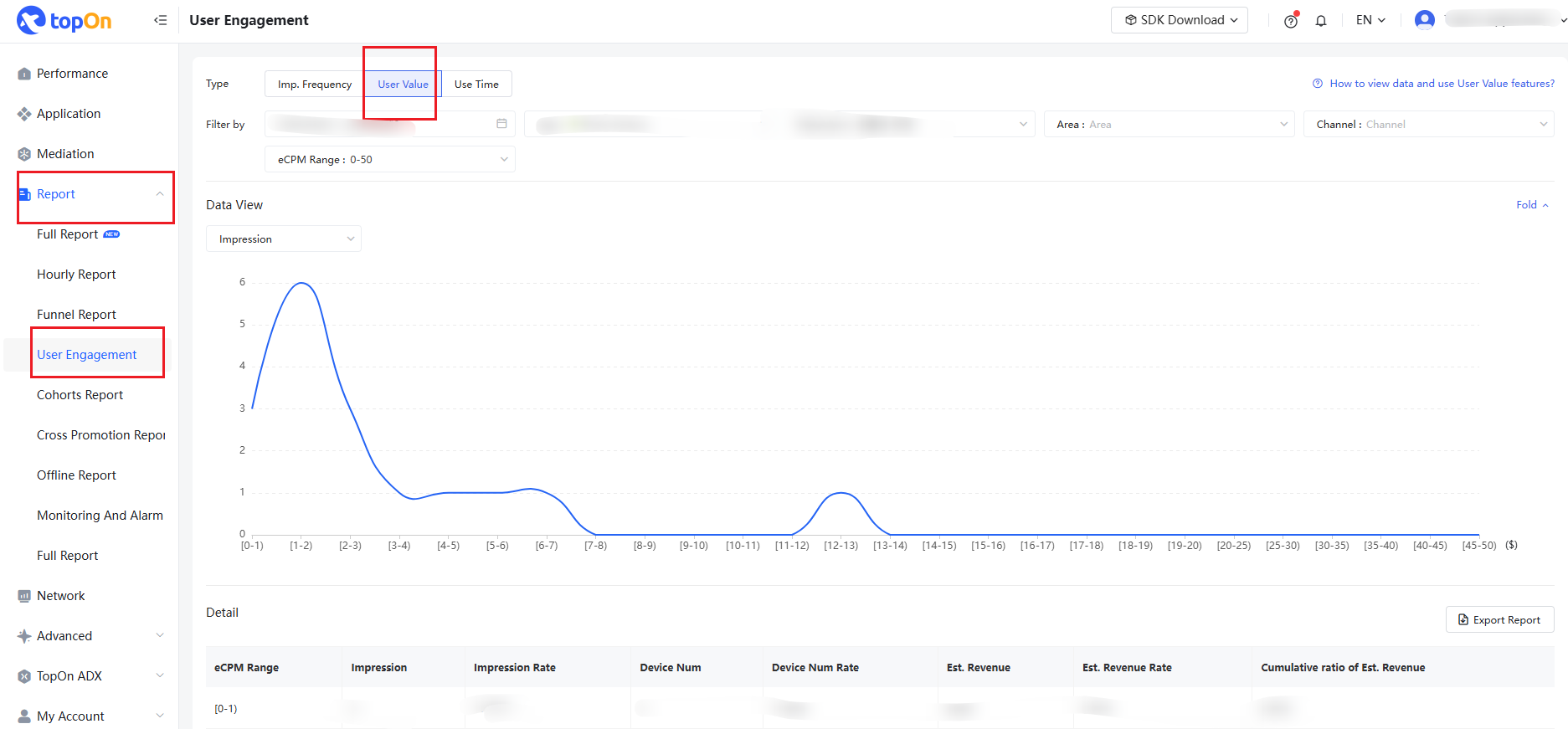 User Engagement report-TopOn Help center