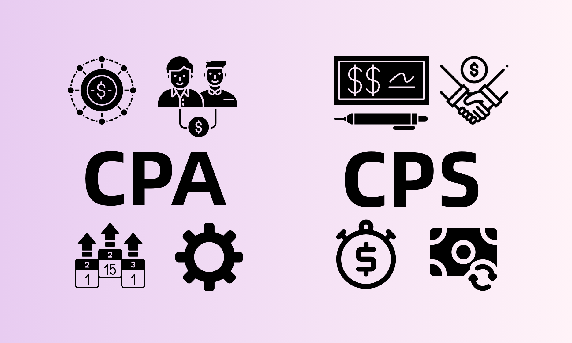 联盟营销常见计费模式怎么选？CPS 还是 CPA 更适合你？