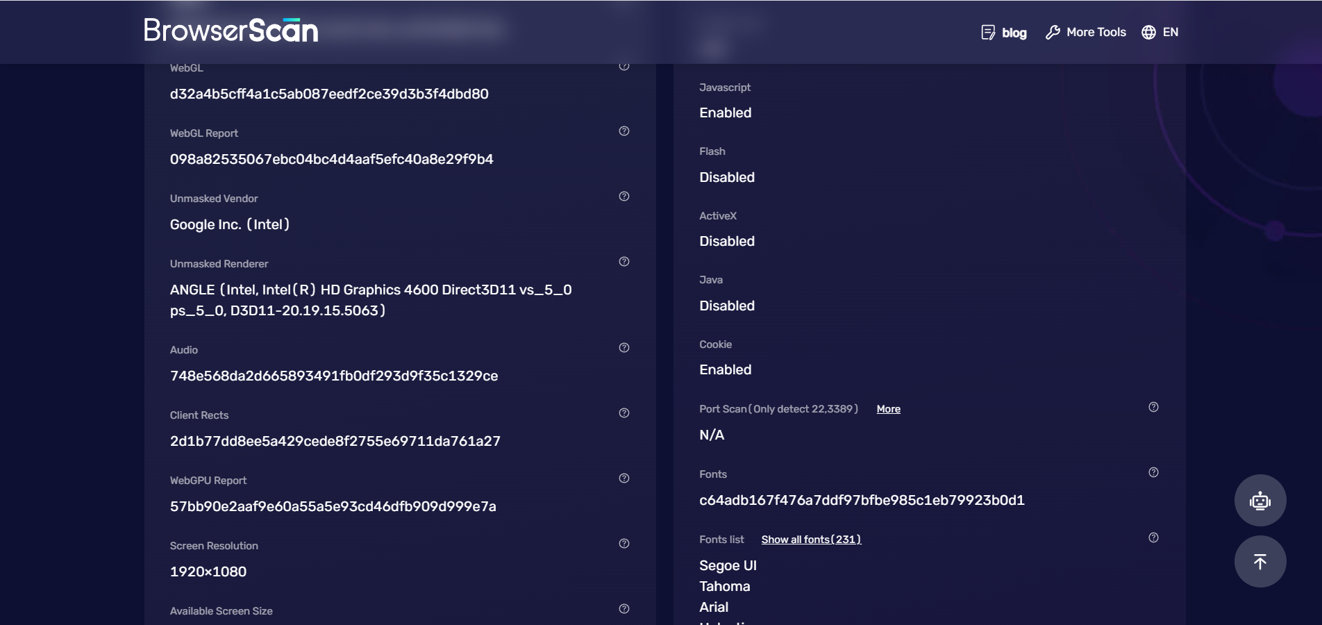 人们可以用你的IP地址做什么？