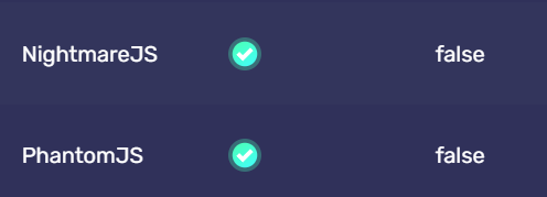 如何绕过Cloudflare？BrowserScan可以帮你做这些